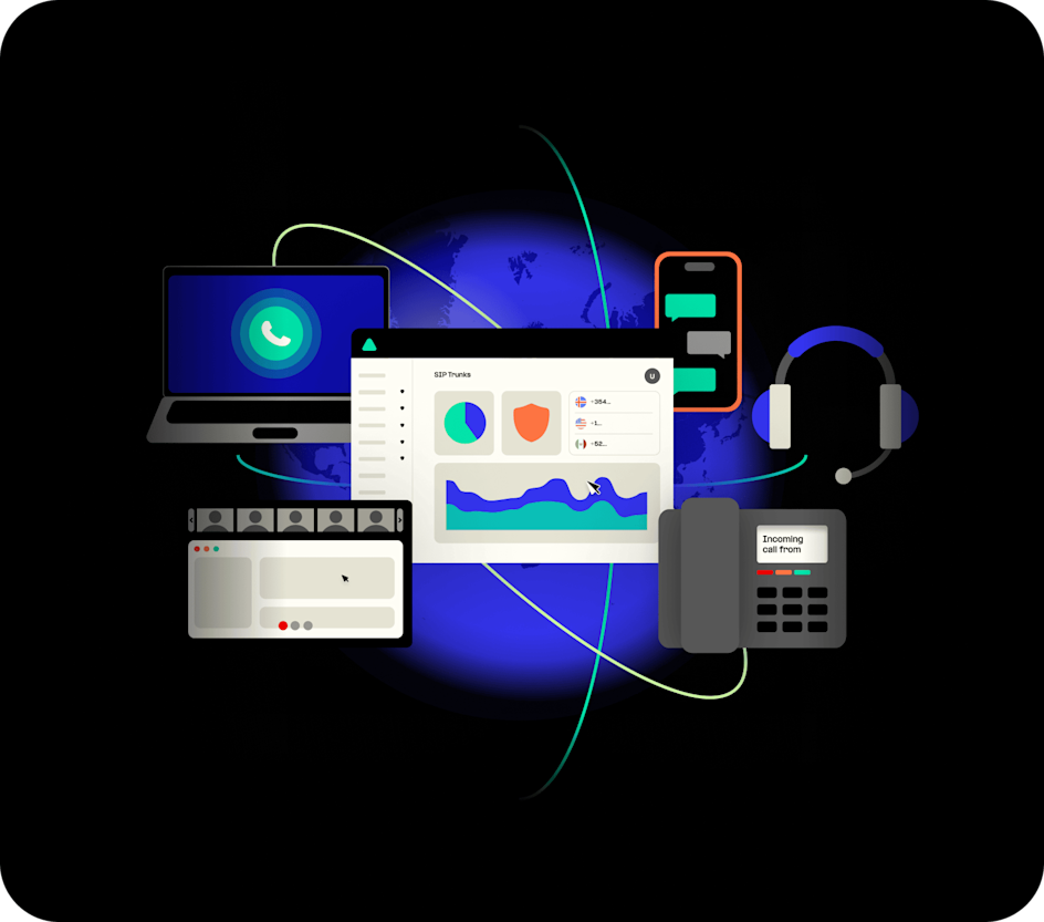 Telnyx Global Coverage - Services and Numbers by Country