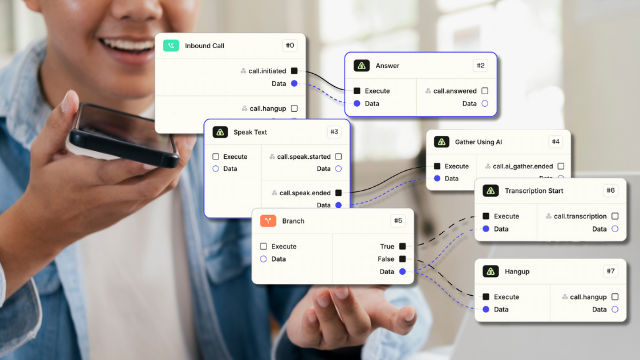 Streamline Call Control workflows with Telnyx Flow