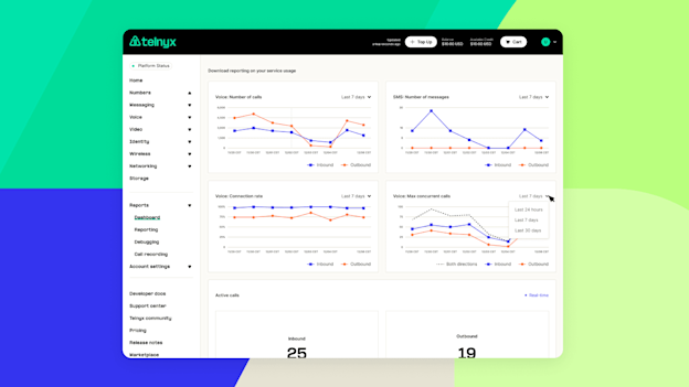 Telnyx Global Coverage - Services and Numbers by Country