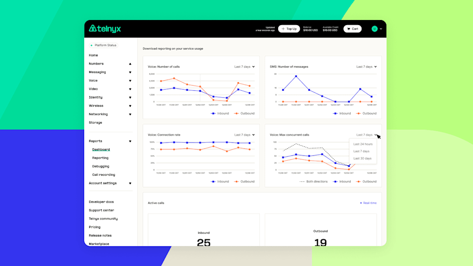 Telnyx Global Coverage - Services and Numbers by Country