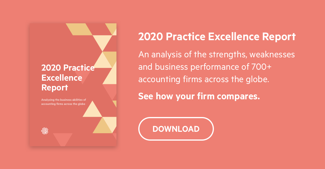2020 Practice Excellence Report | Karbon resources