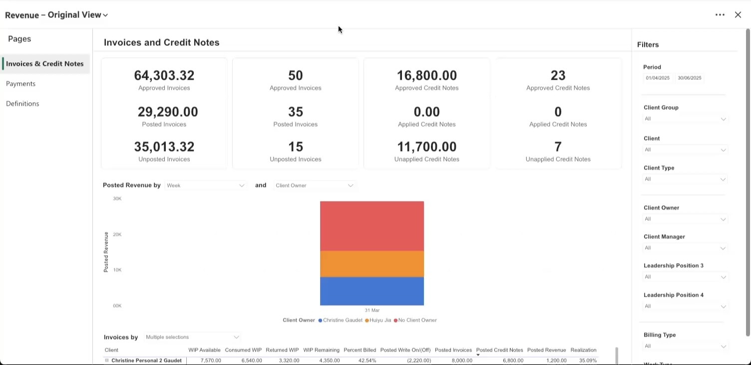 Billing Dashboard | Karbon Template Library