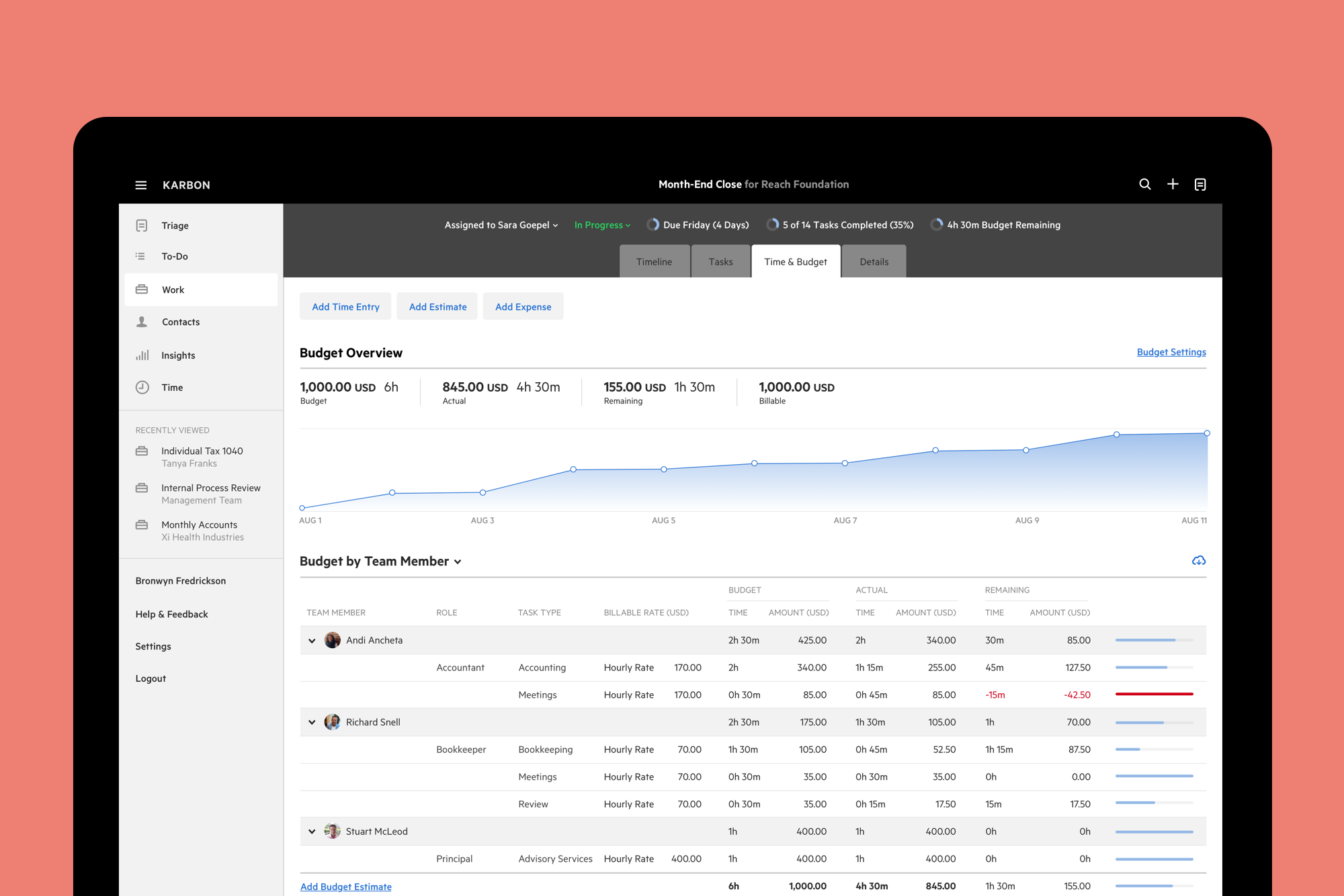 Advanced techniques to automate your workflow | Karbon resources