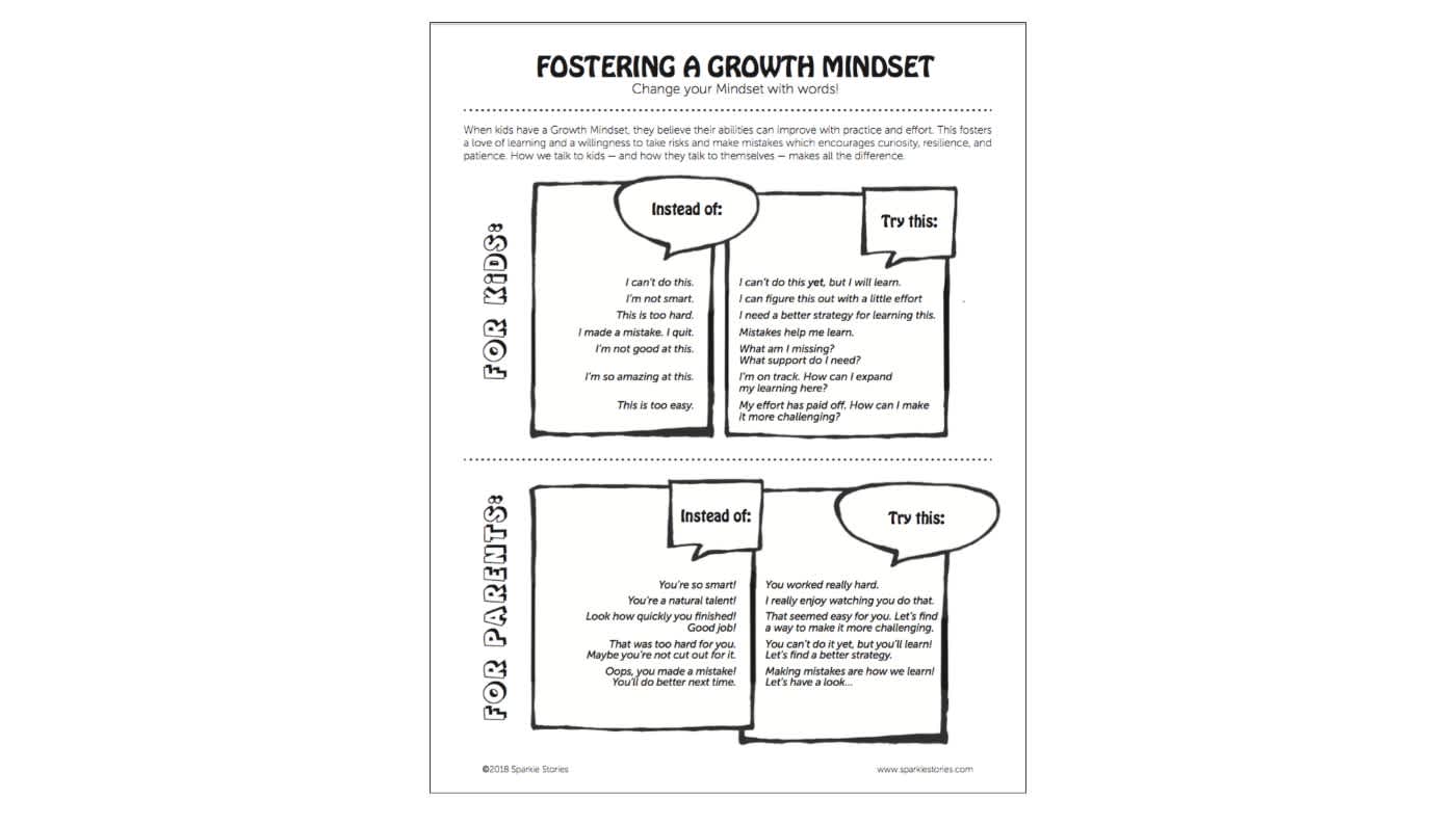 The Magic of "Mindset" — Sparkle Stories