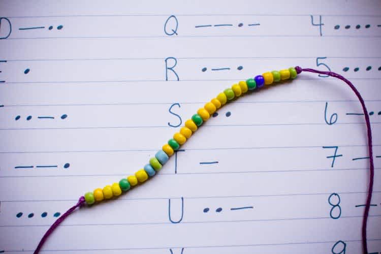 Sparkle Craft: Morse Code Bracelets — Sparkle Stories