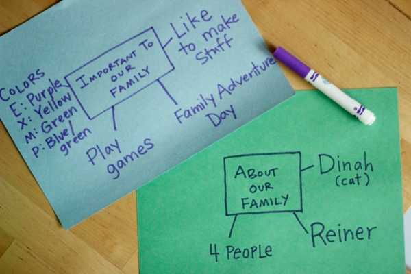 Sparkle Craft: Family Flag — Sparkle Stories