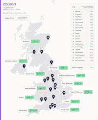 Zoopla House Price Index: August 2025