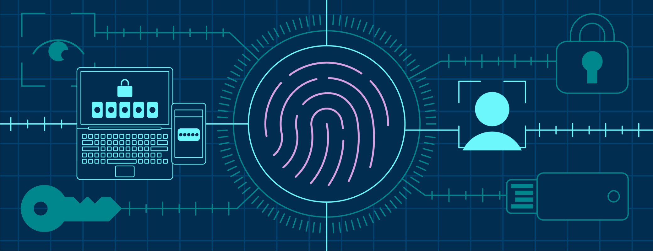 What is public-key cryptography? | 1Password