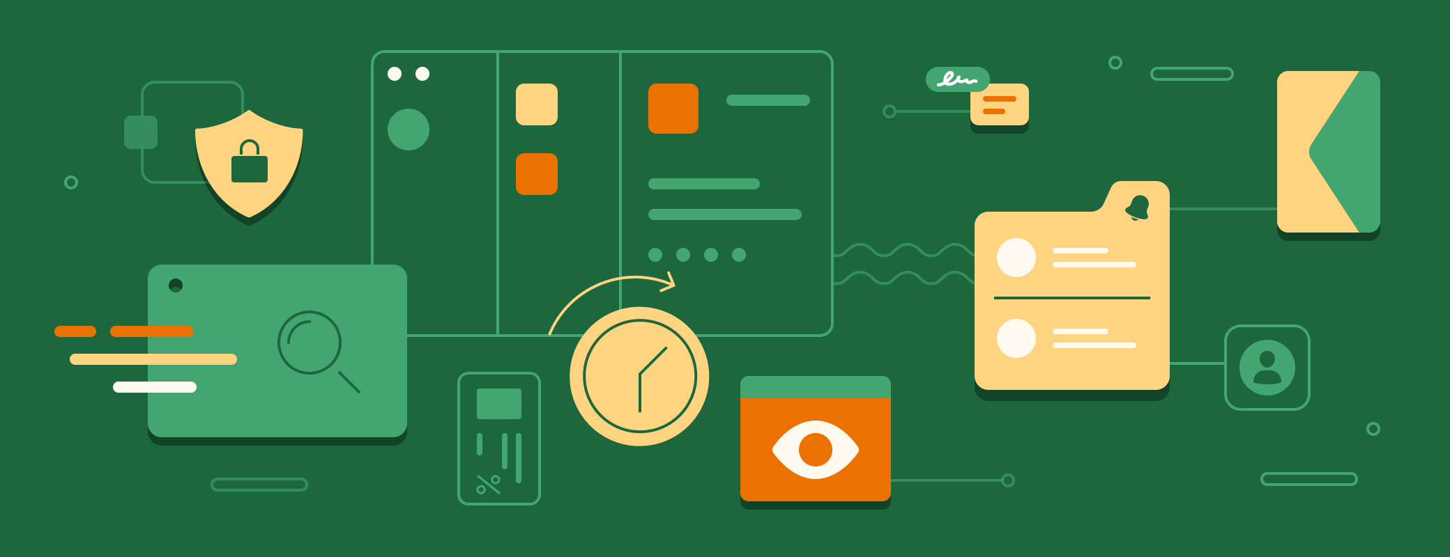 Finding a secure way to monitor the SCIM bridge | 1Password