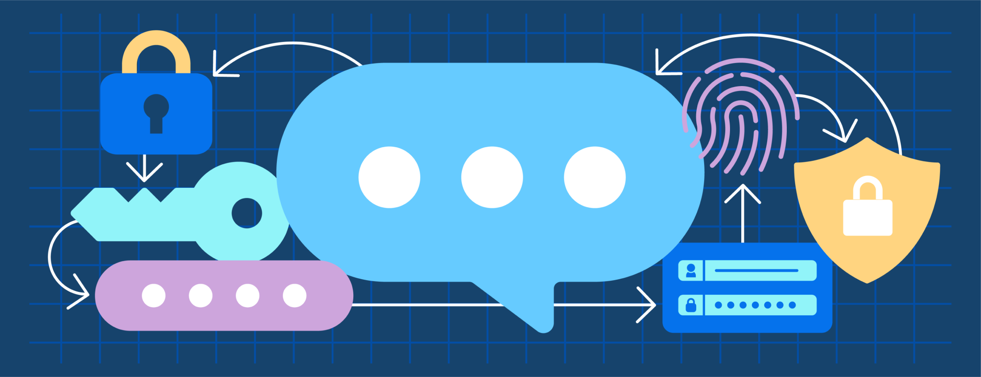 Hacking 101: What is pretexting? | 1Password