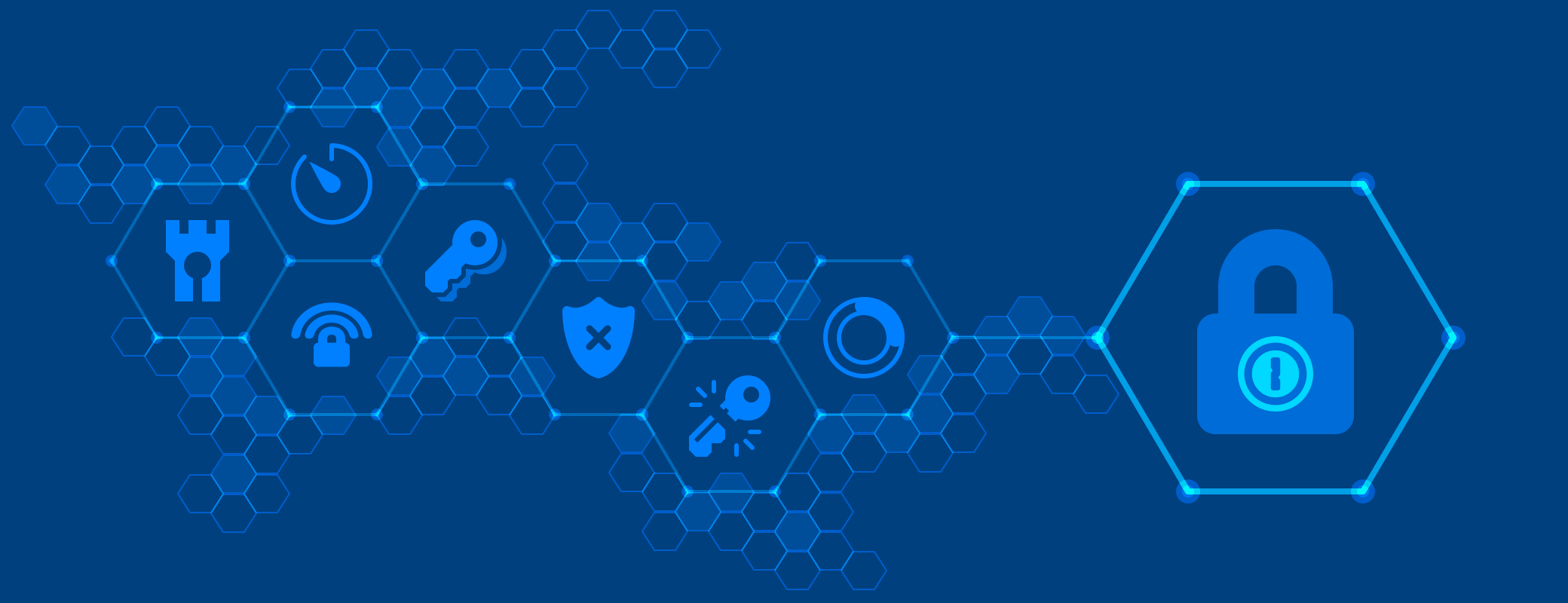 How social media games put your security at risk | 1Password