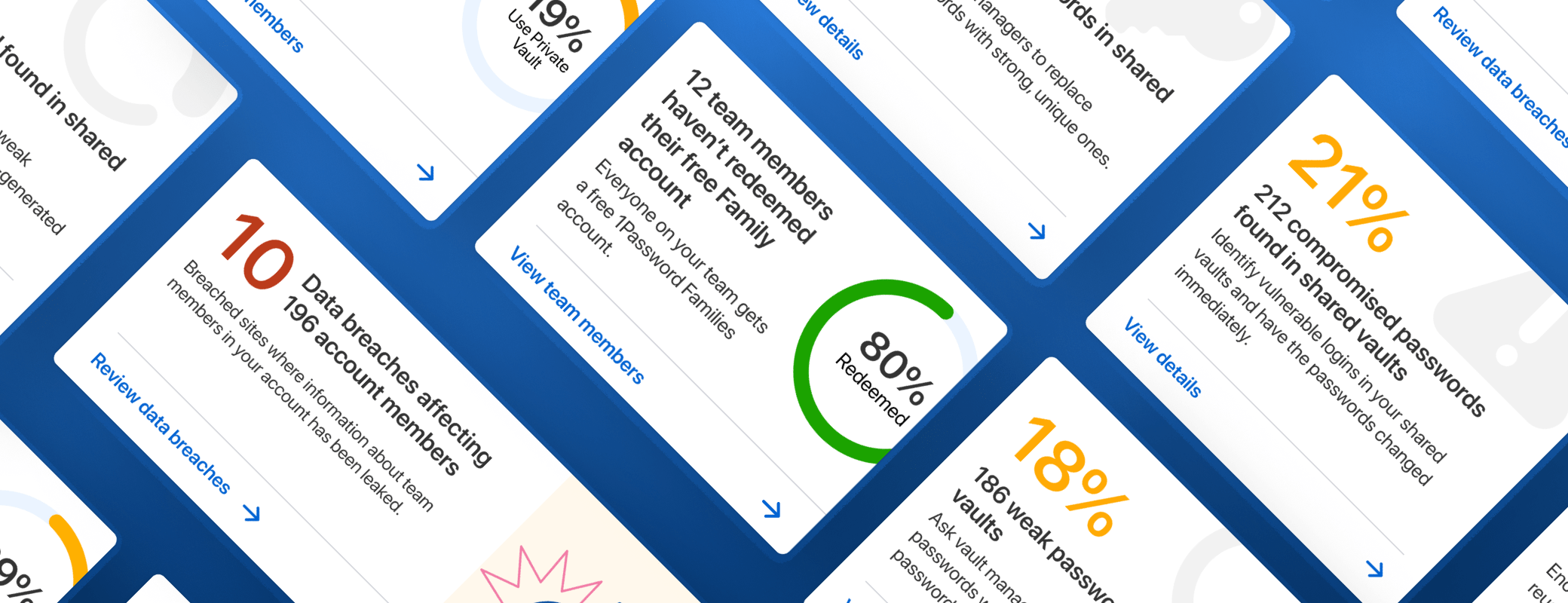 Announcing Insights From 1password 1password