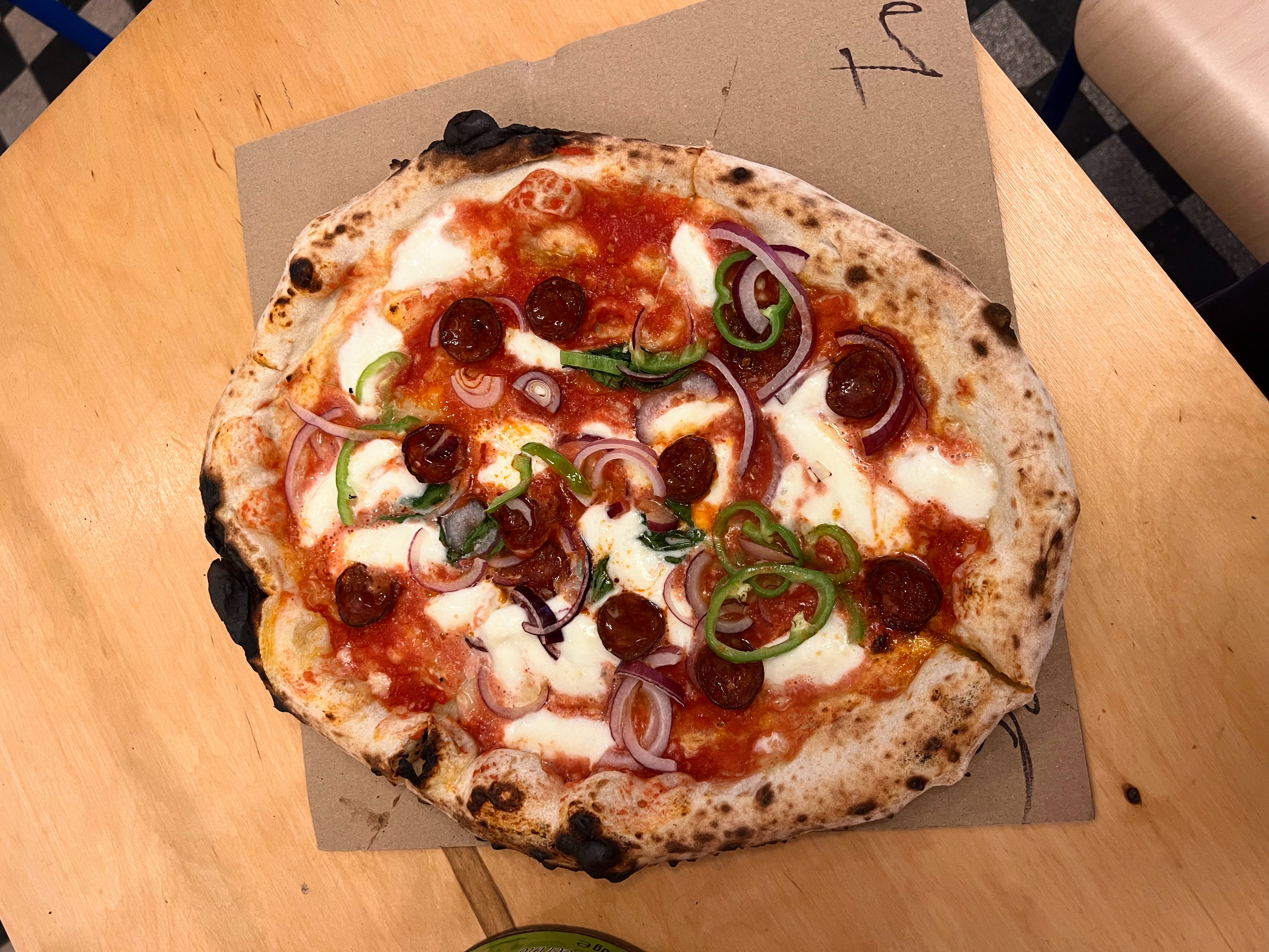 MANU+ Pizza - Offbeat Budapest & Vienna