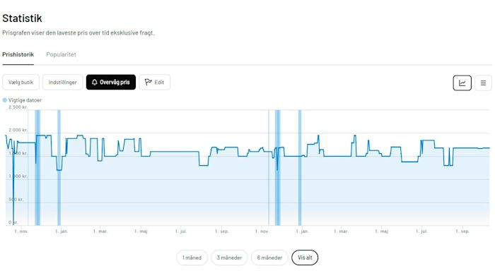 Black Friday 2025 • Årets tilbud hos PriceRunner Danmark
