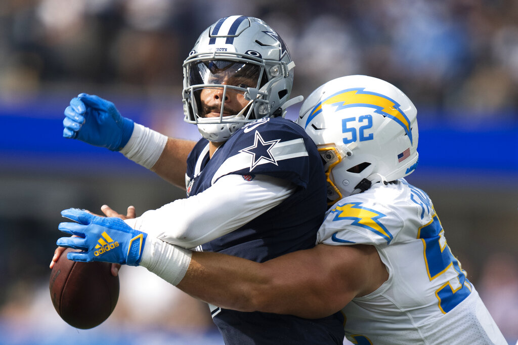 NFL 2022 NFC West Division Preview - Big Al