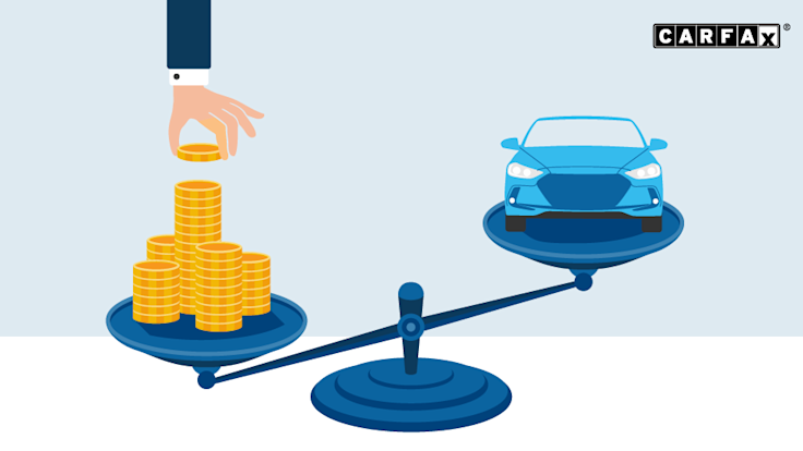 How to calculate the true cost of car ownership | CARFAX