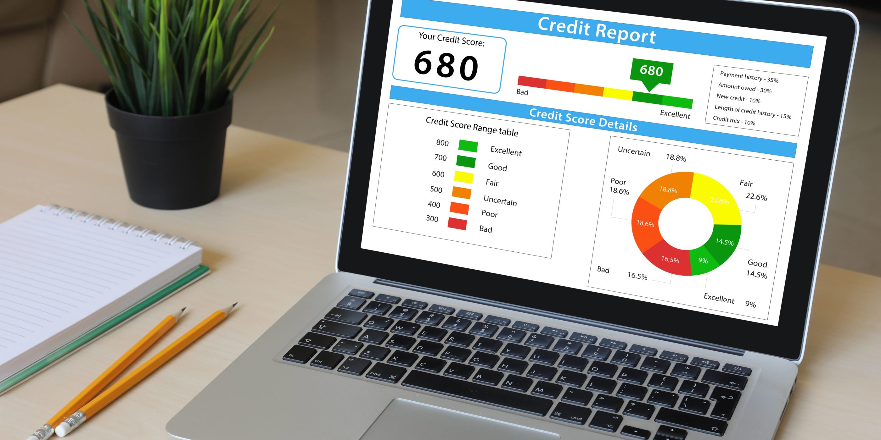 How to Remove Settled Accounts From Credit Report