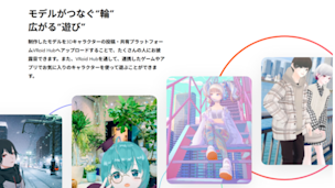 VRoid Studioで作成したキャラクターでVtuberを始める方法
