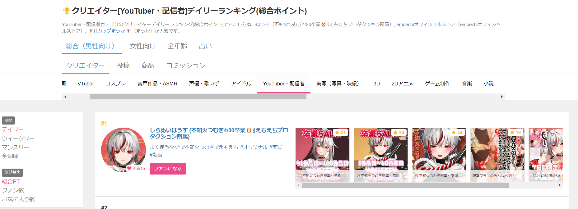 pixivFANBOXとFantiaの違いは？それぞれのメリット・デメリットも解説