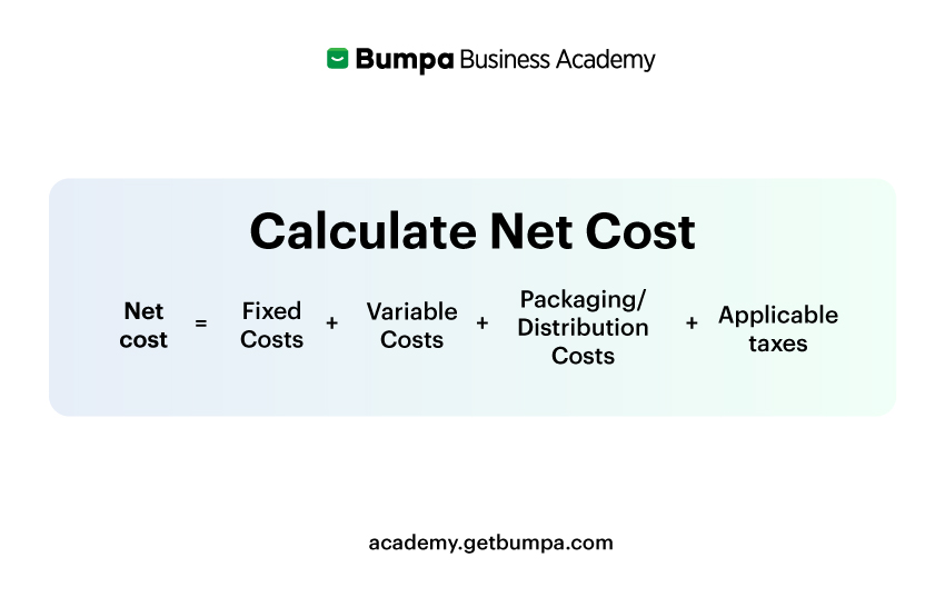 Pricing for Profitability: A Beginner's Guide for Fashion and Beauty ...