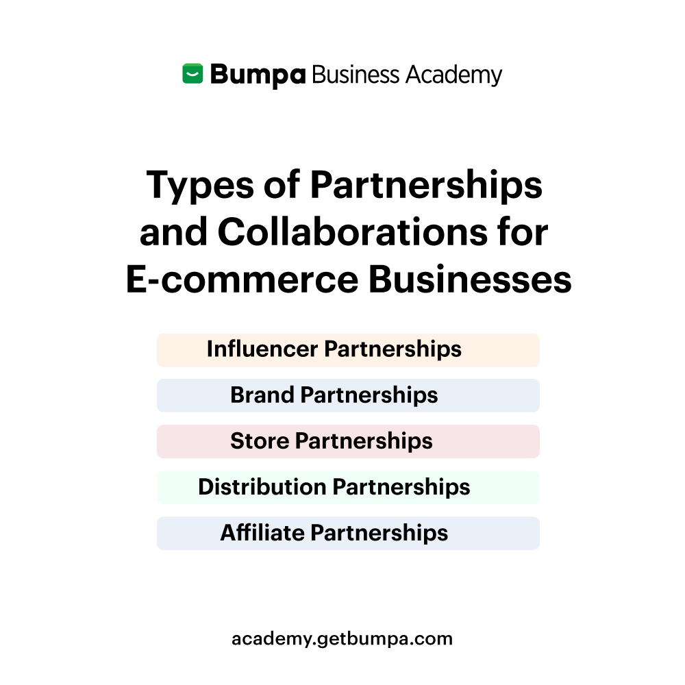 How Partnerships and Collaborations Can Elevate E-Commerce Businesses ...