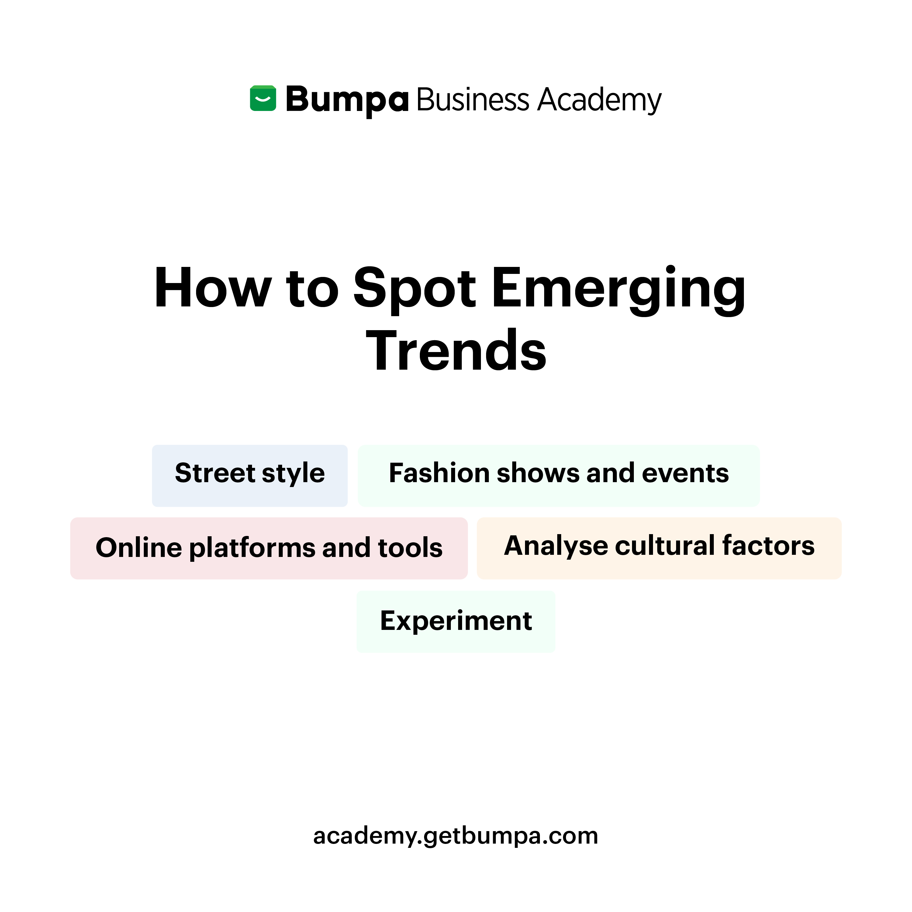 Forecasting Fashion And Beauty Trends For Ecommerce Success | Bumpa ...