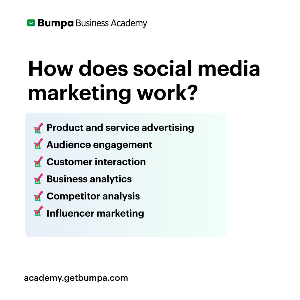 2023 Social Media Marketing Guide for Business | Bumpa Business Academy
