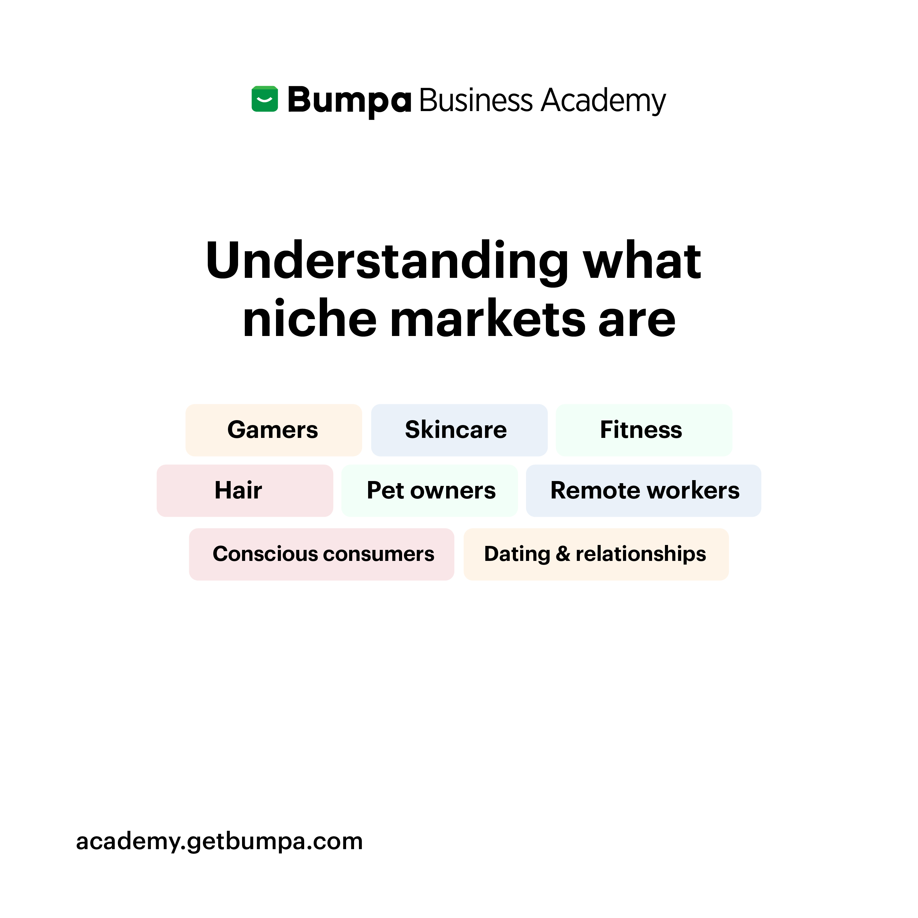 Fending Off Competition By Finding A Niche Market | Bumpa Business Academy