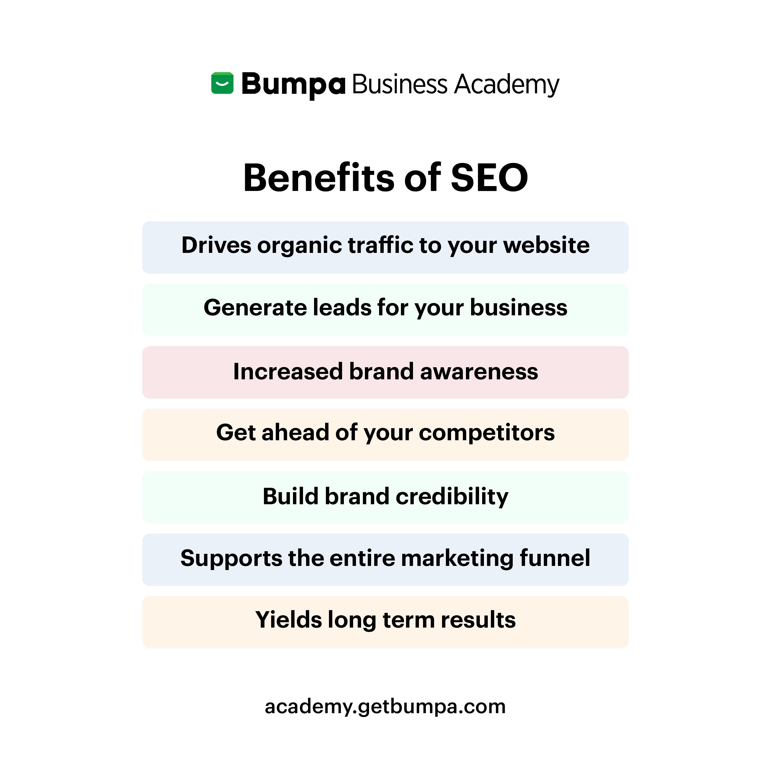Beginner SEO Course for Ecommerce Businesses | Bumpa Business Academy Beginner SEO Course for Ecommerce Businesses | Bumpa Business Academy