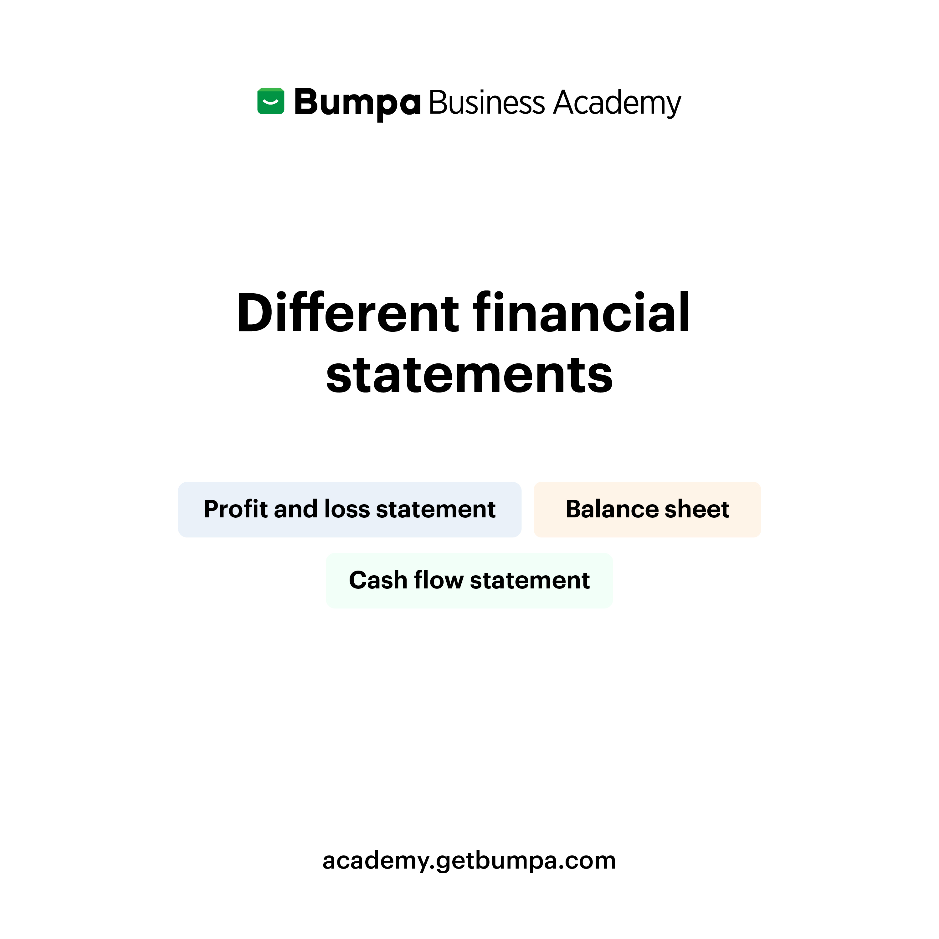 Introduction to Financial Planning for E-commerce businesses | Bumpa ...