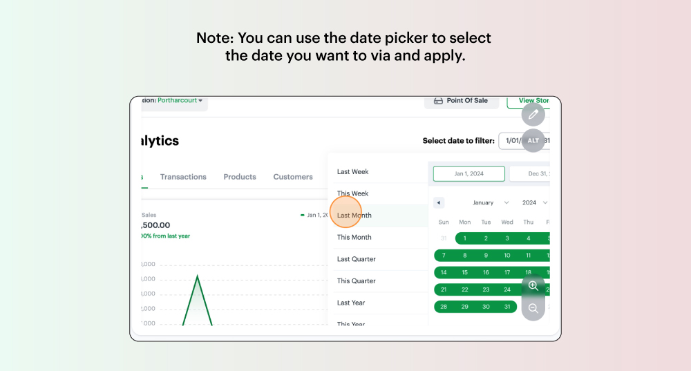 Bumpa App Guide - Business Analytics | Bumpa Business Academy