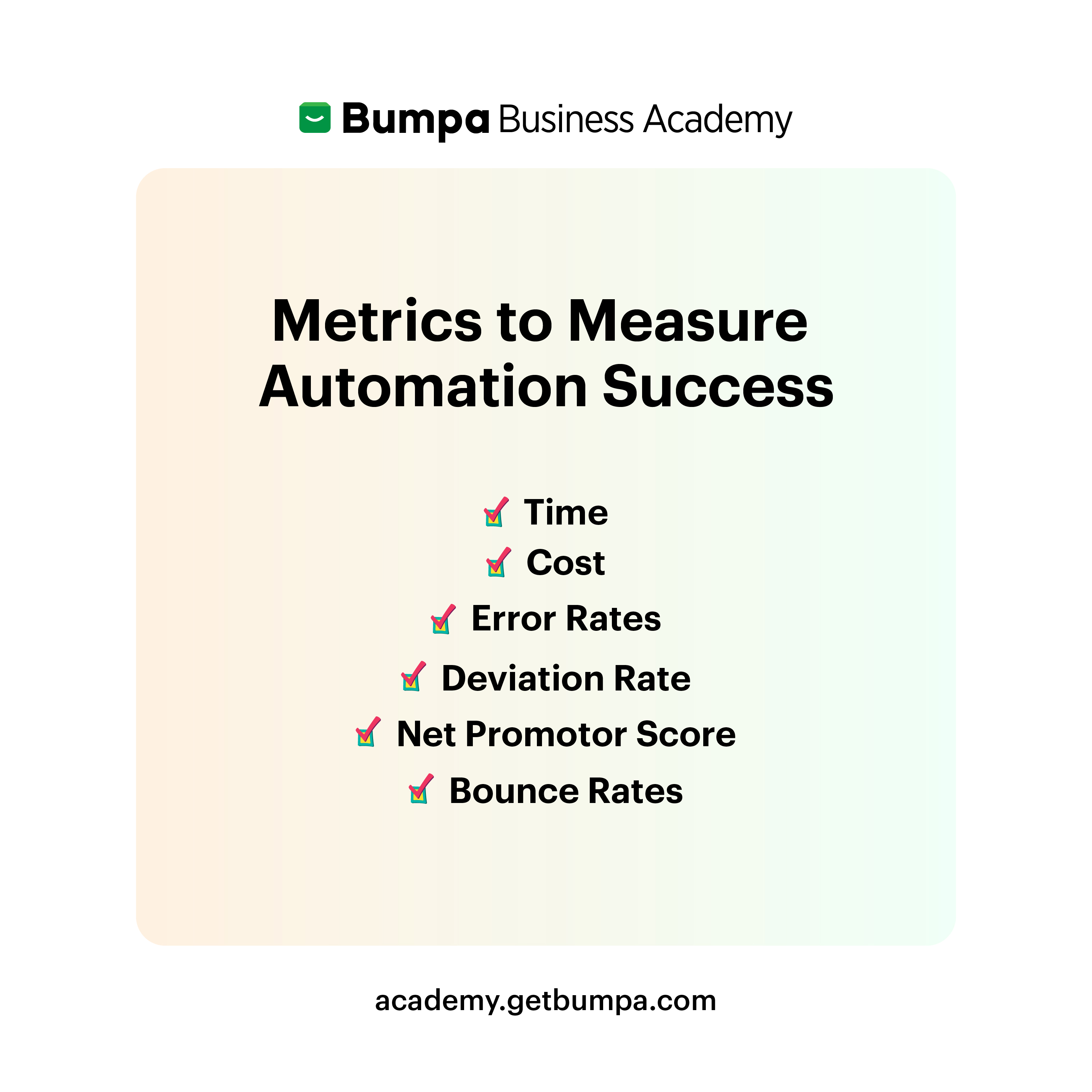 How to Drive Business Outcomes With Automation | Bumpa Business Academy