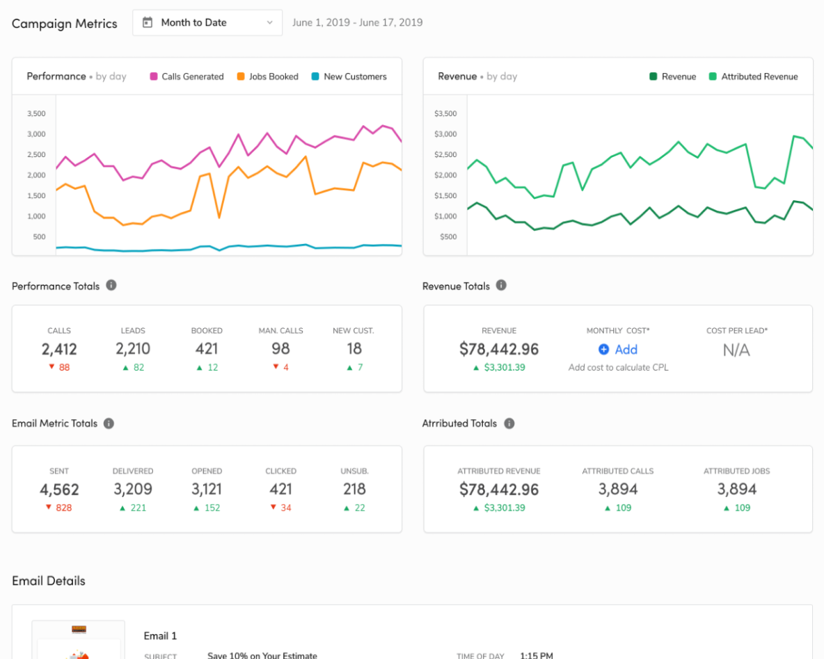 Aspire Marketing Pro: Streamline Your Marketing Campaigns | Aspire