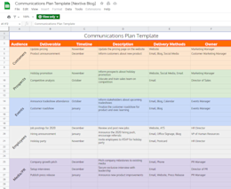 Guide To Product Launch Communication Plans With Templates 