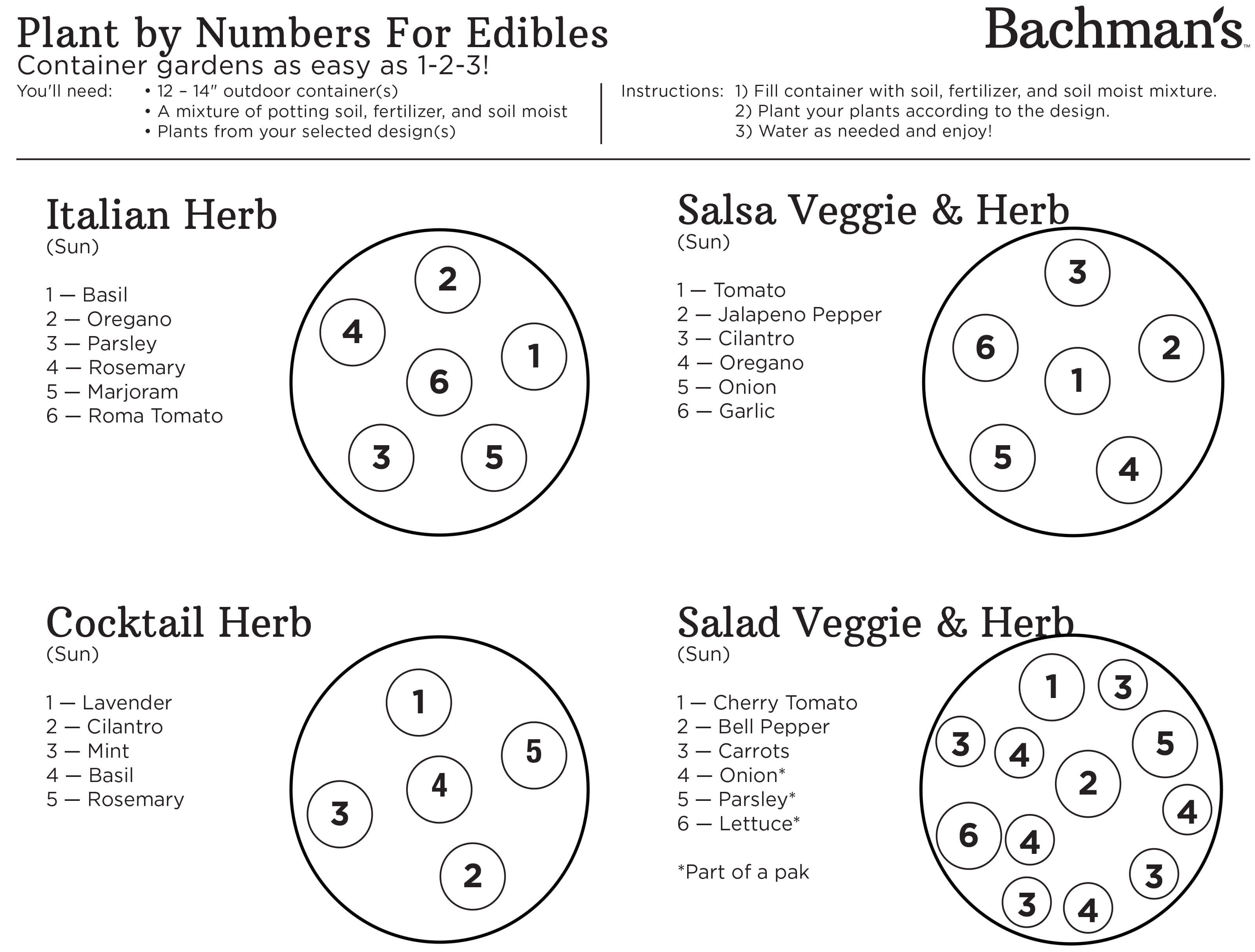 Welcome to Bachmans.com