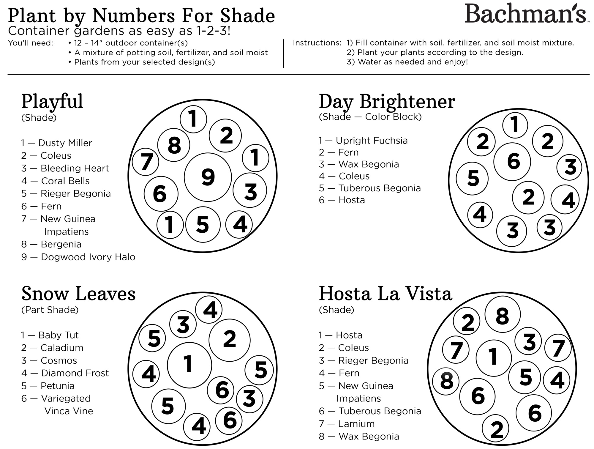 Plant By Numbers Container Gardens, Bachman's Minnesota