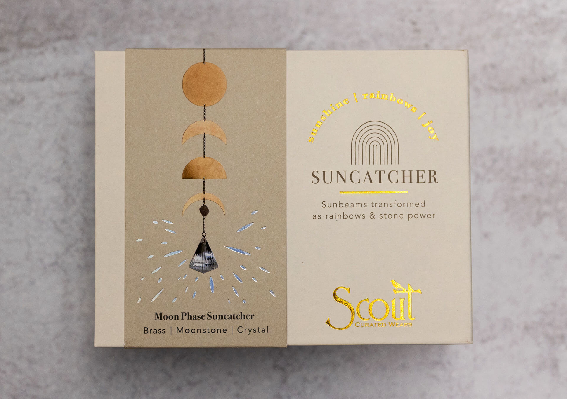 Mother's Day Gift Guide