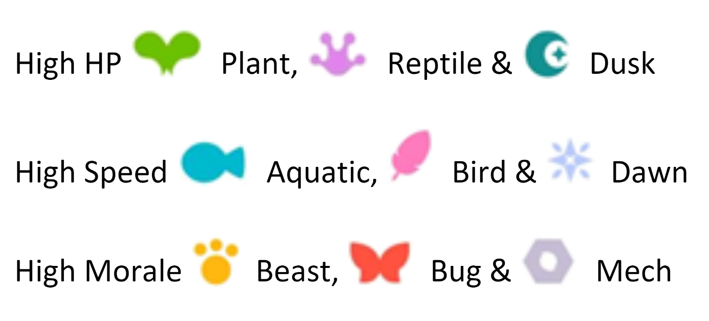 Axie Infinity - Be a lunician, fight, breed and compete with others ...