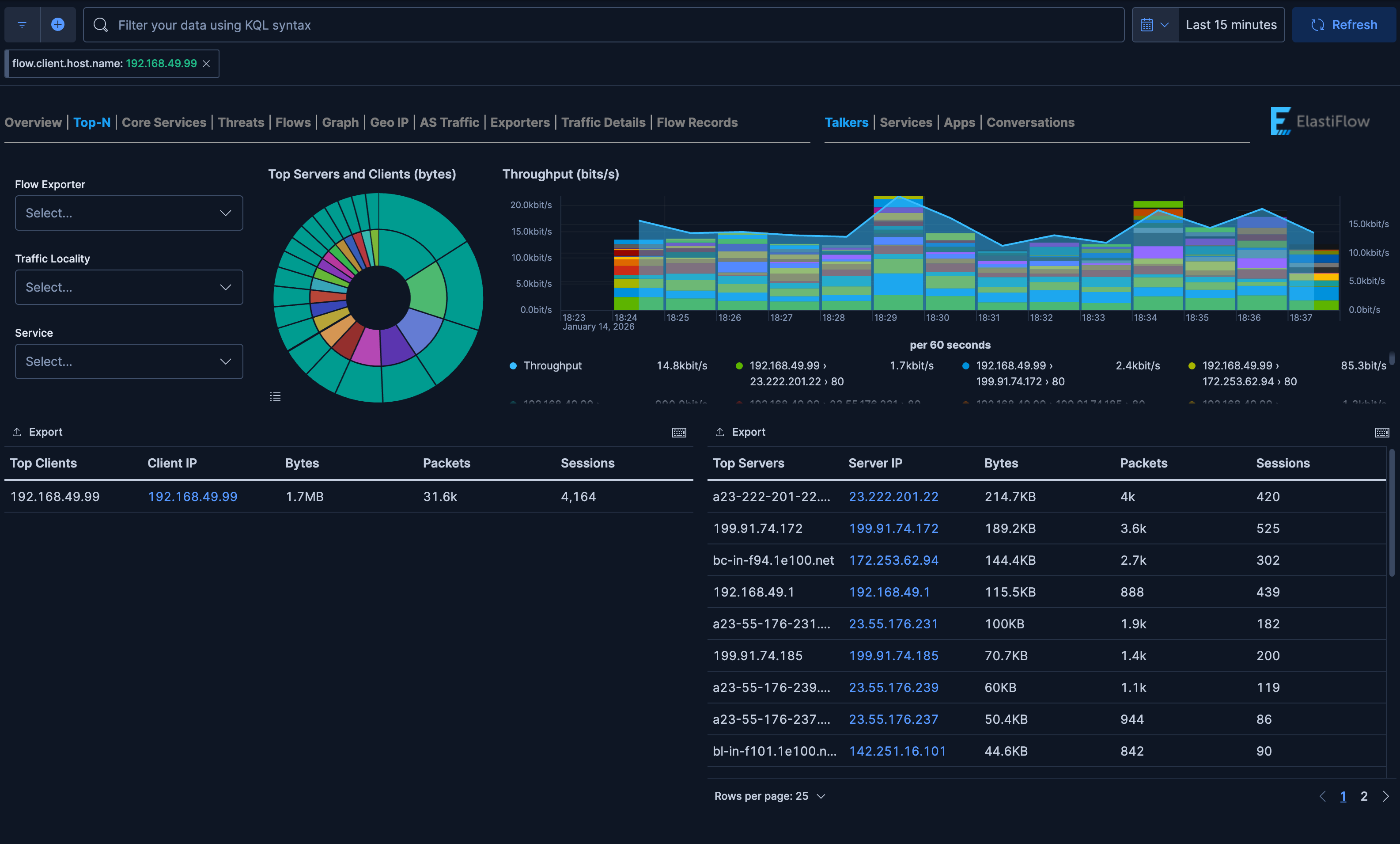 What ElastiFlow Revealed in My Home Network: Uncovering Rogue Traffic ...