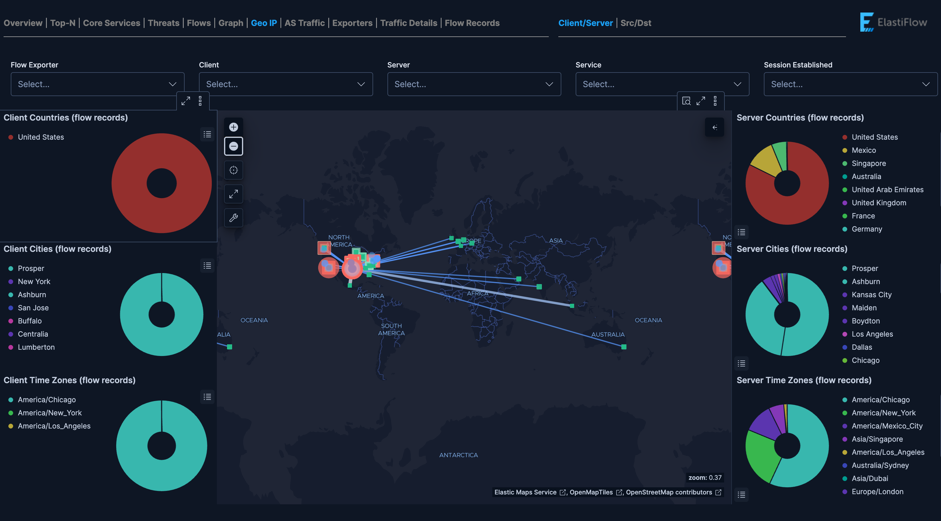 What ElastiFlow Revealed in My Home Network: Uncovering Rogue Traffic ...