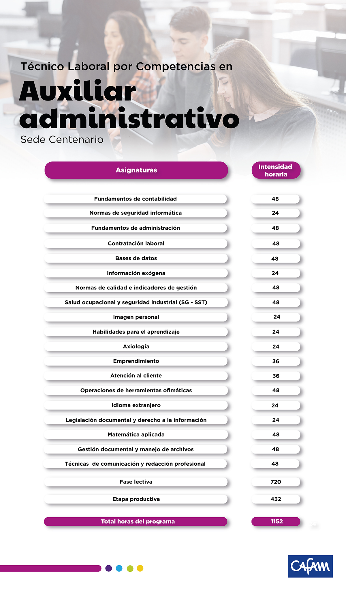 Cafam | Auxiliar Administrativo