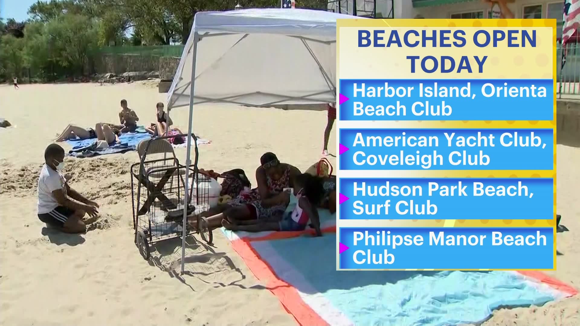 Multiple Westchester beaches reopen to public