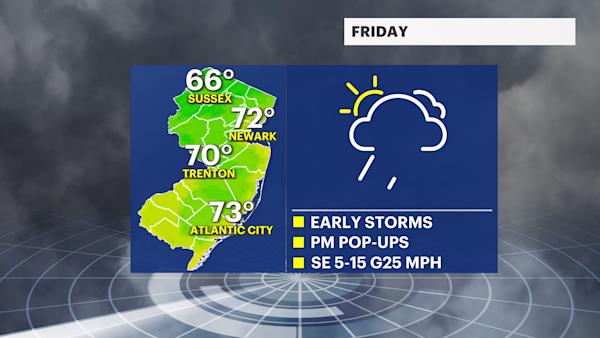 STORM WATCH: Friday storms bring chance for strong wind, hail, flooding