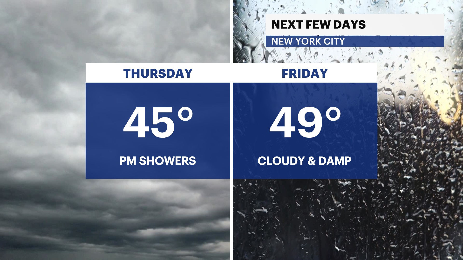 Tracking Thursday evening rain; warmer weather arrives Friday