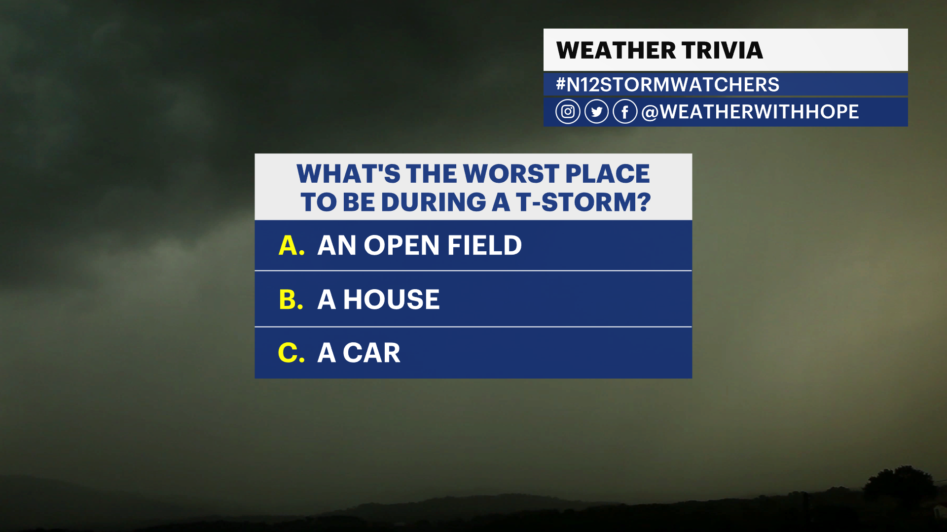 Weather Trivia Wednesday: Severe Weather Awareness Week
