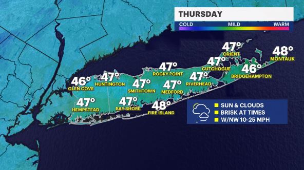 Dry, breezy and cool weather expected for Long Island through the weekend