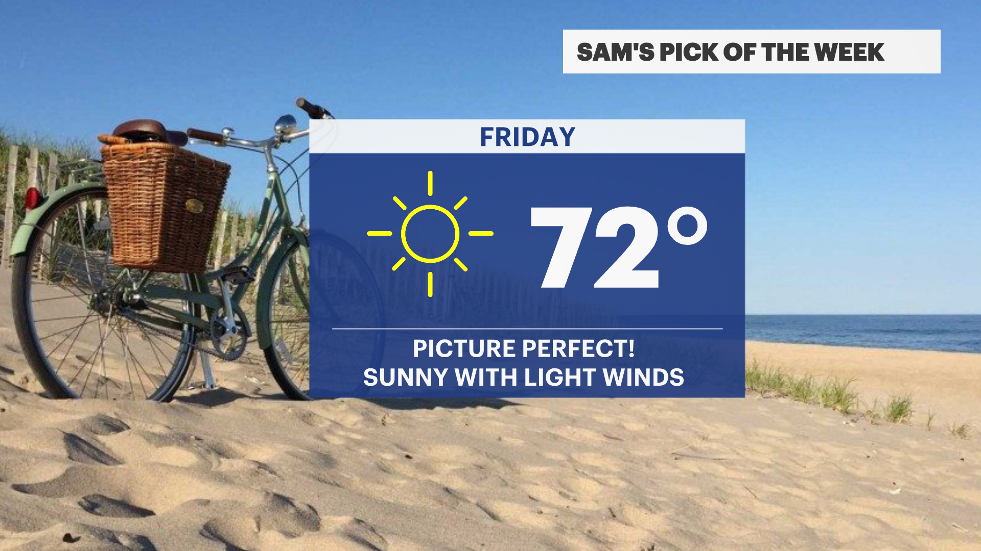 Fantastic Friday ahead of a nice Memorial Day weekend