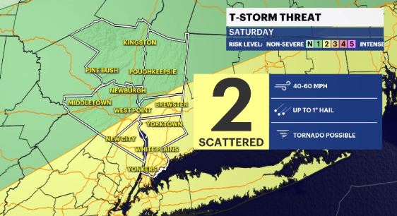 HEAT ALERT: Hot and humid conditions stick around into the weekend ...
