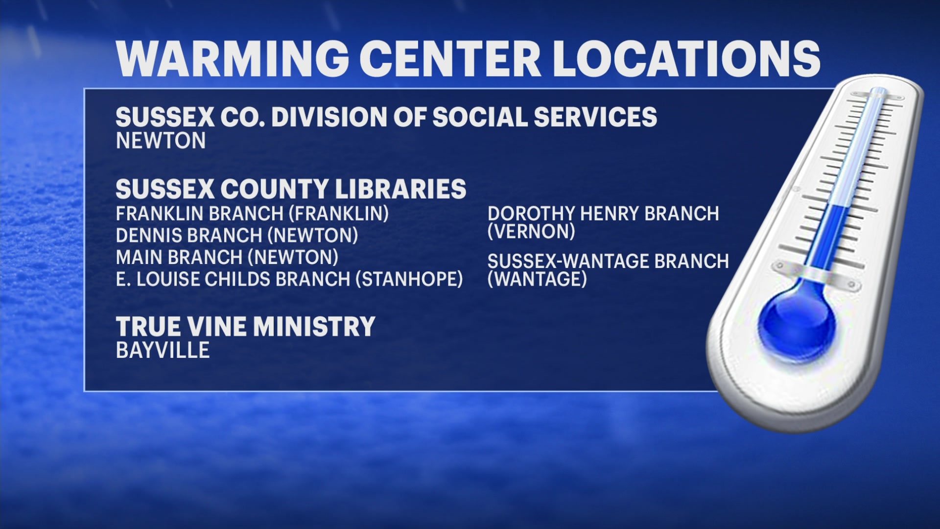 Frigid temps bring first 'Code Blue' of the season for most counties