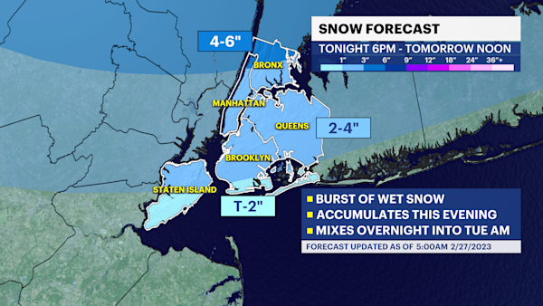 STORM WATCH: Snowfall, wet weather into Tuesday for Bronx, Brooklyn